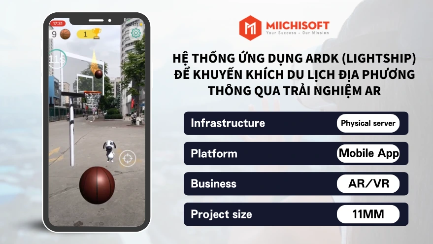 Hệ Thống ứng Dụng ARDK (Lightship) để Khuyến Khích Du Lịch địa Phương ...